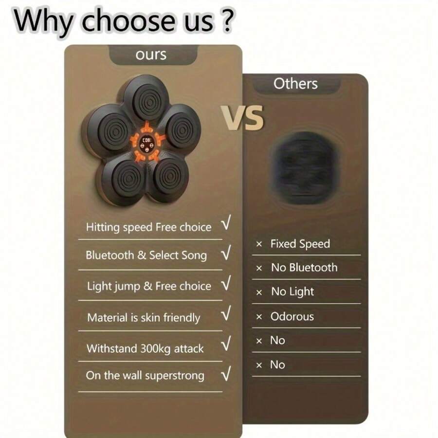 Smart Musical Boxing Machine, Wall Mounted Musical Boxing Training Kit ...