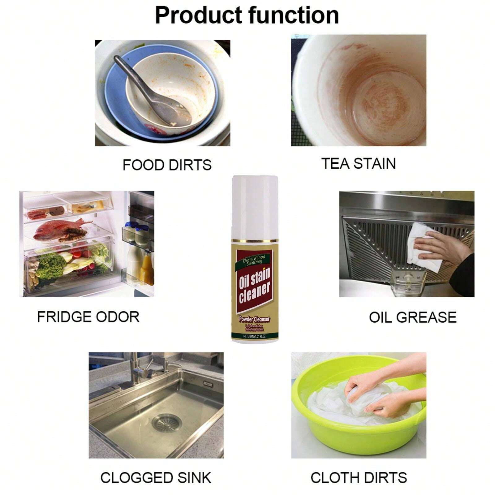 Kitchen Strong Removal Of Heavy Oil Pollution, Oil Smoke, Oil Hood ...