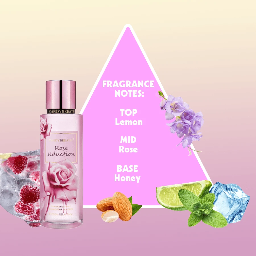 250ml Body Mist, Body Spray, Perfumes,Perfume For Women,Coclogne,Men ...