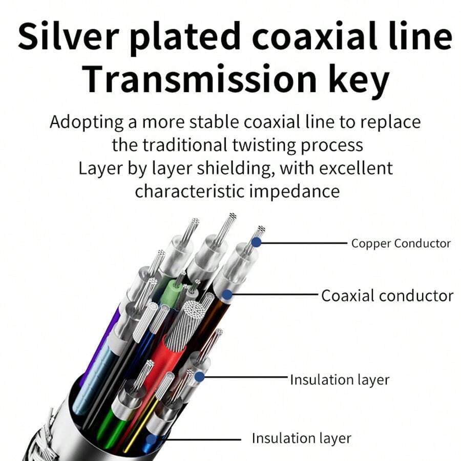 Micflip 240W Type-C Cable USB4.0 Charging Cable 40Gbps 8K Display Connect Cable | SHEIN UK