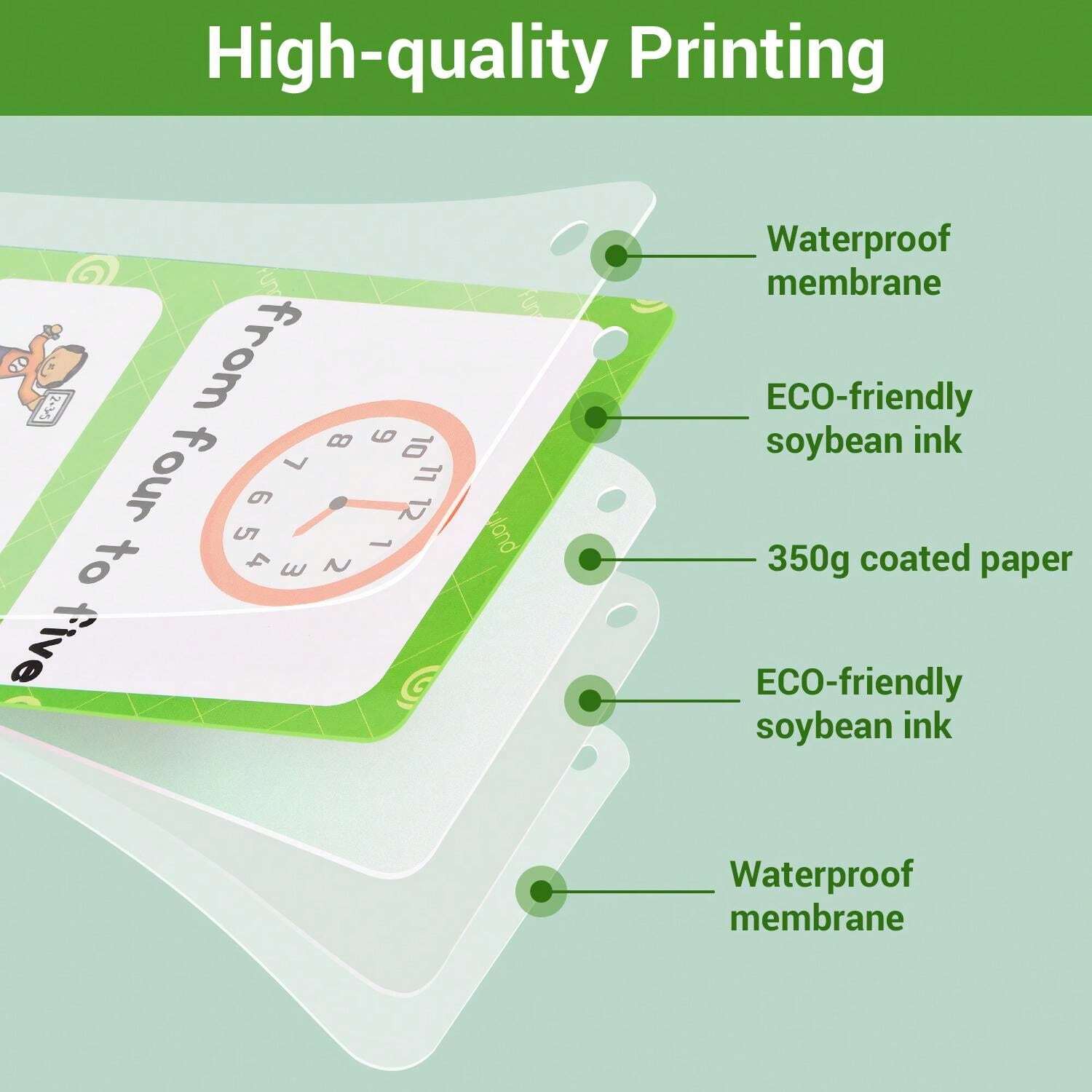 11 Analog Clocks Telling Time Flashcards Educational Learning Toys ...