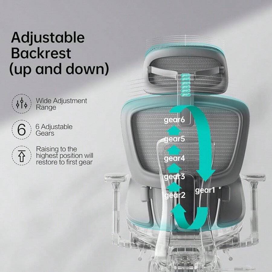 Ergonomic Office Chair 3-Zone Dynamic Lumbar Support Adjustable ...