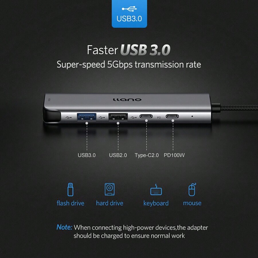 ฮับ USB-C 5 ใน 1 LLANO สถานีเชื่อมต่อโน้ตบุ๊ก USB3.0 สปลิตเตอร์ 4k60Hz Hdmi จ่ายไฟ PD แบบหลาย ...