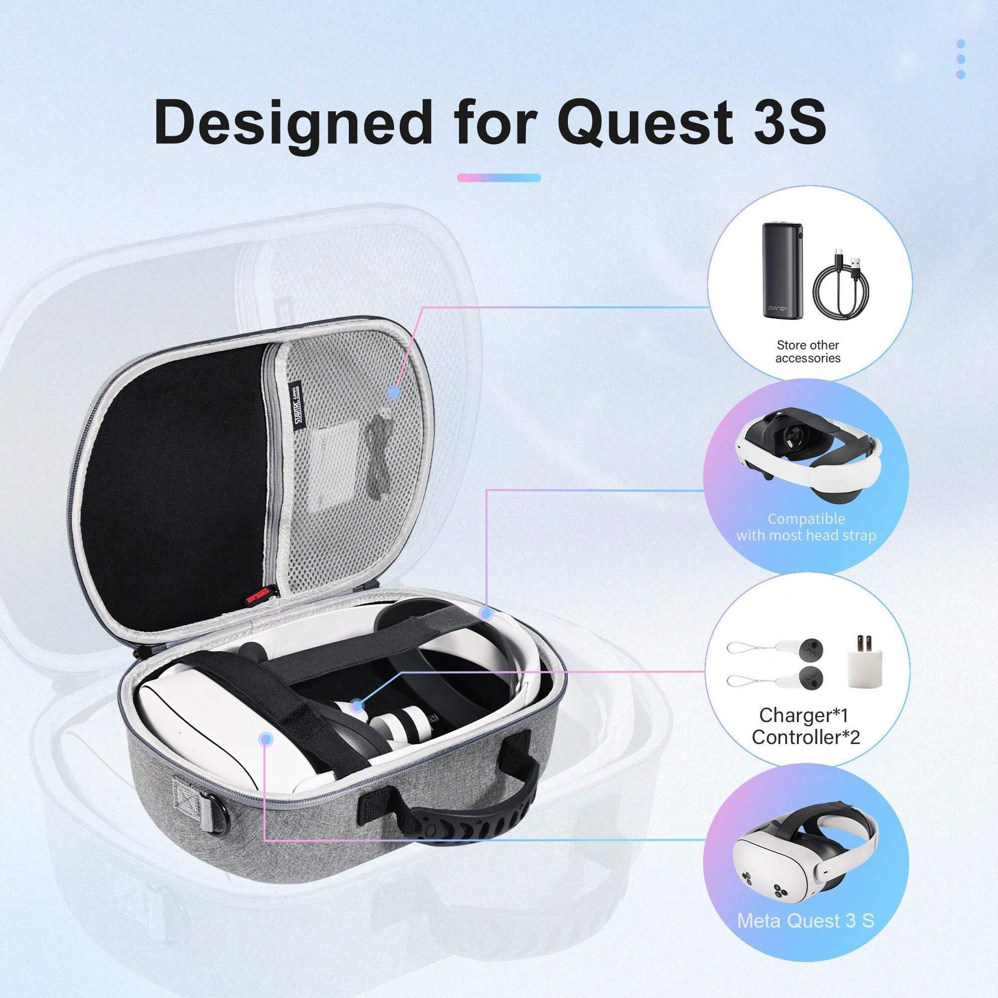 Meta Quest3S VRゴーグル用特別収納ケース、一方向斜め掛けショルダー、ハンドヘルド、バックパック収納ケース、Quest3S ポータブル保護ハードシェルケース、アクセサリ ...