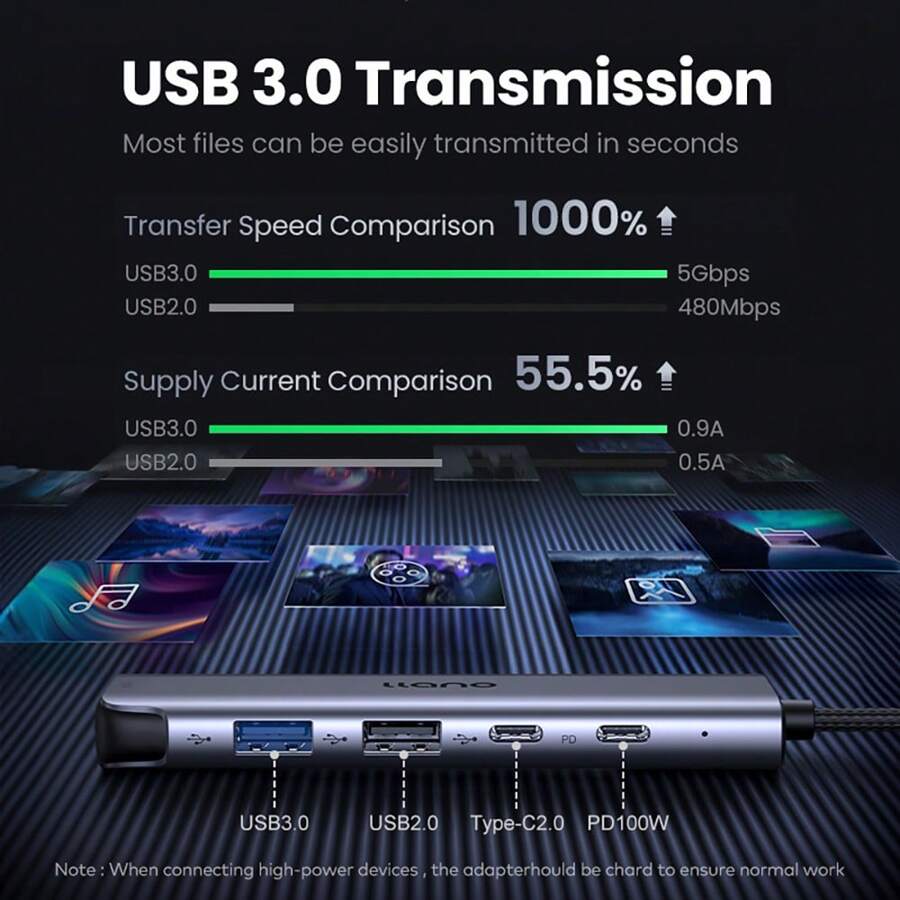 LLANO 5 em 1 USB-C Hub Notebook Docking Station USB3.0 Splitter 4k60hz Multi-Interface Hdmi PD ...