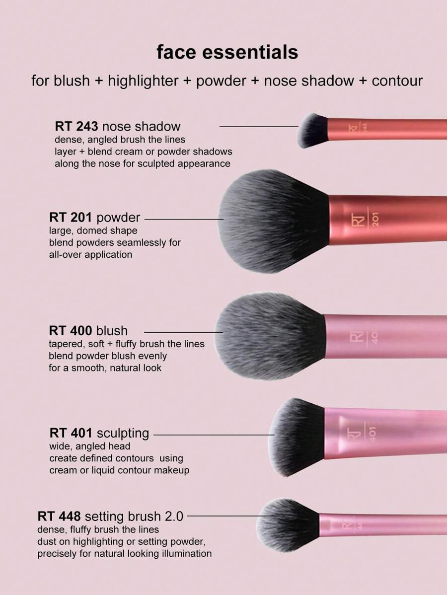 Real Techniques Face Essentials, Blush, Highligher, Powder, Nose Shadow, Contour, 5 Piece Set ...