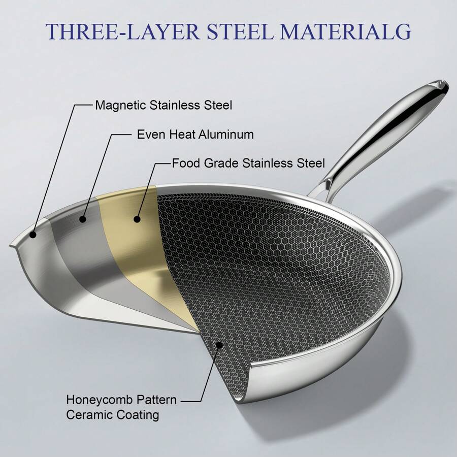 Advanced Nonstick Ceramic Cookware Set - Hybrid Tech, 8,10,12 Inch ...