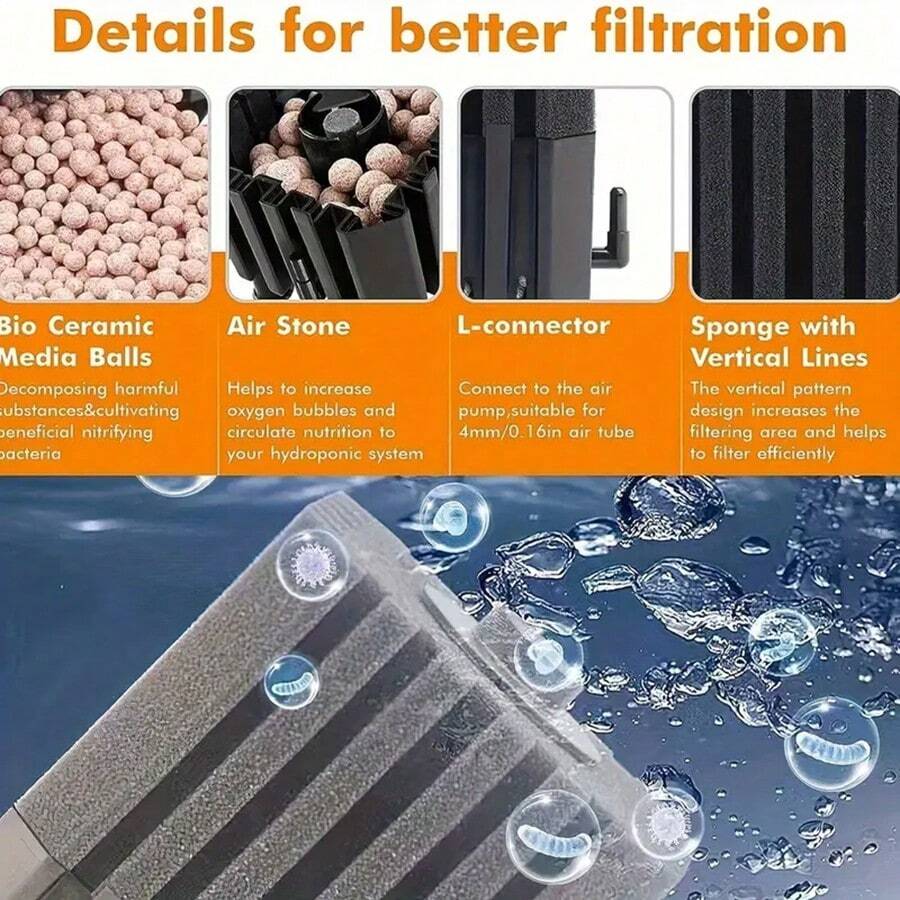 1pc Water Fairy Filter - Quiet Aquarium Corner Filter With Air Stone ...