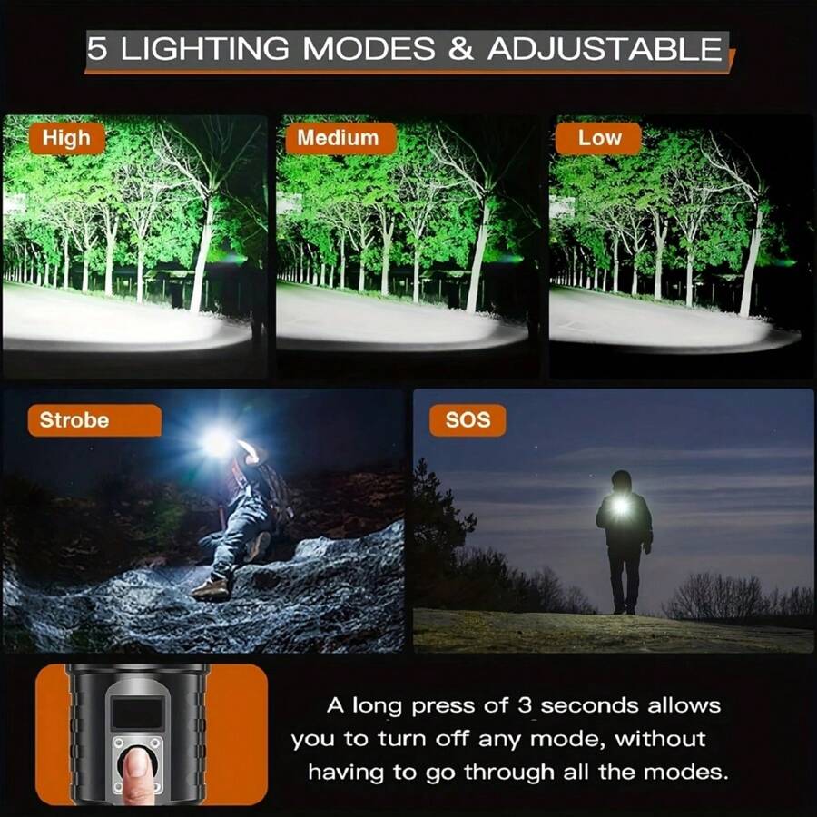Poslani Poslani Flashlights LED High Lumens Rechargeable, 200000 Lumens ...