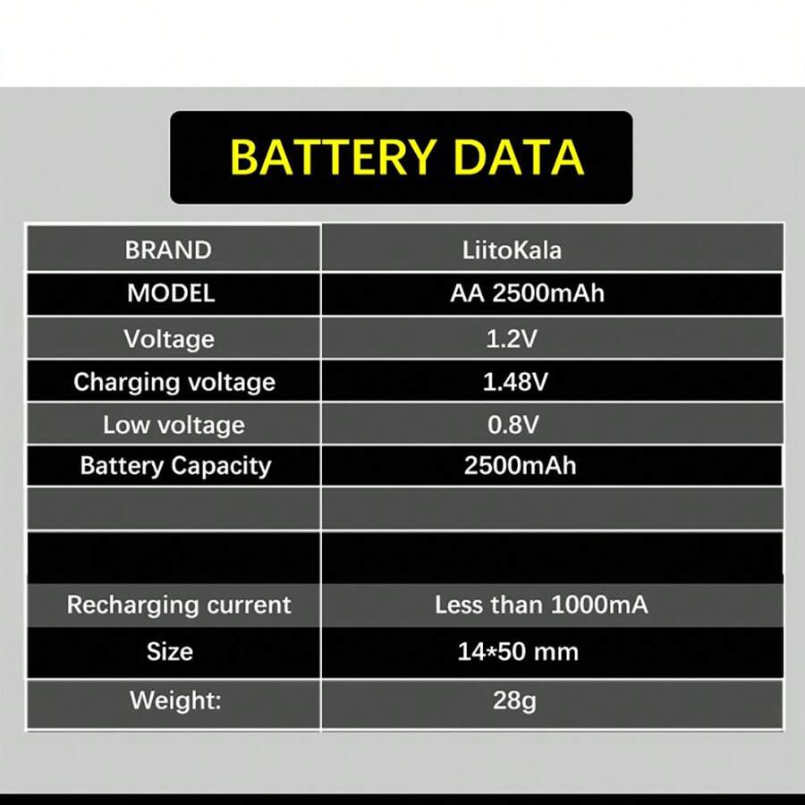 LiitoKala 6 Pezzi Batterie Ricaricabili LiitoKala Originali da 1,2V AA ...