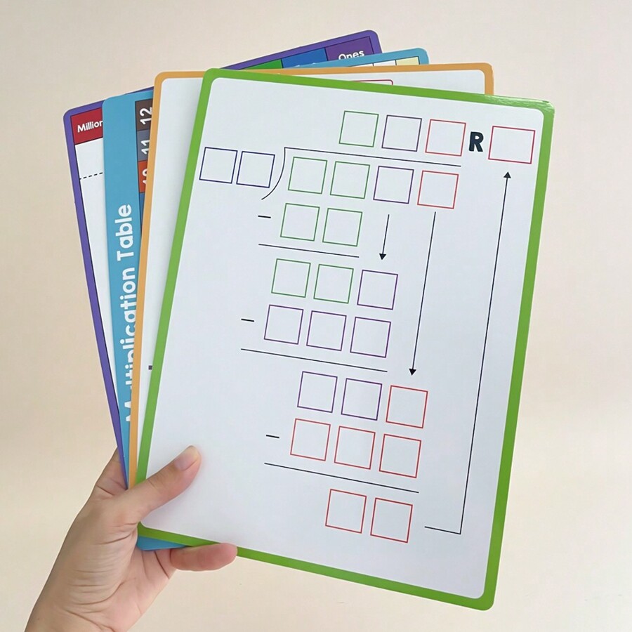 Dry Erase Division & Multiplication Chart White Board 8" X 11", Double ...