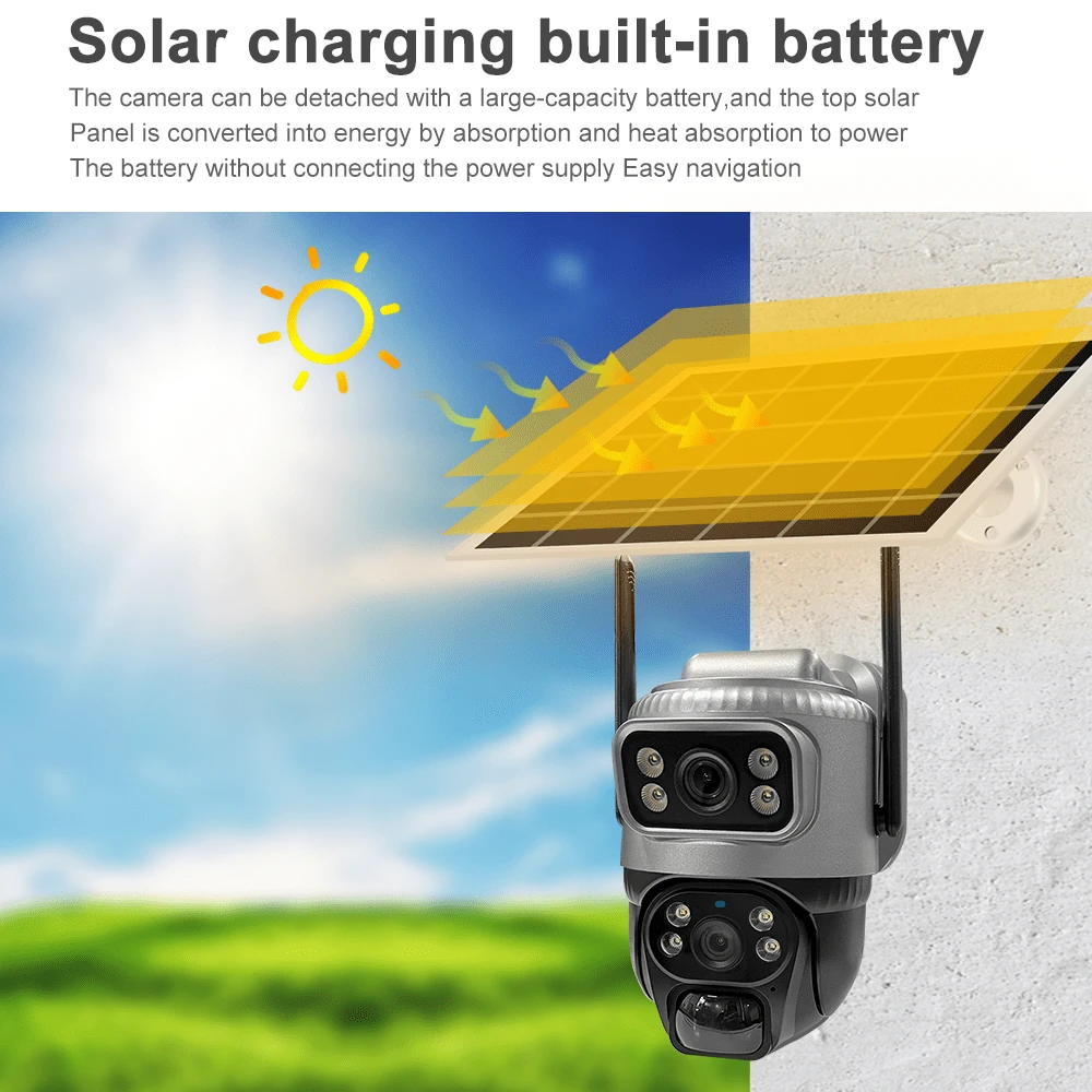 V380Pro Solar Kamera WLAN mit Nachtsicht Dual Linse PIR Sensor 8MP 4K ...