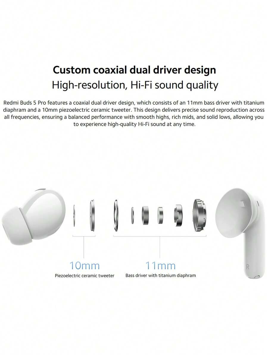 Xiaomi Xiaomi Redmi Buds 5 Pro Bluetooth 5.3 In-Ear Earphones With 52dB ...