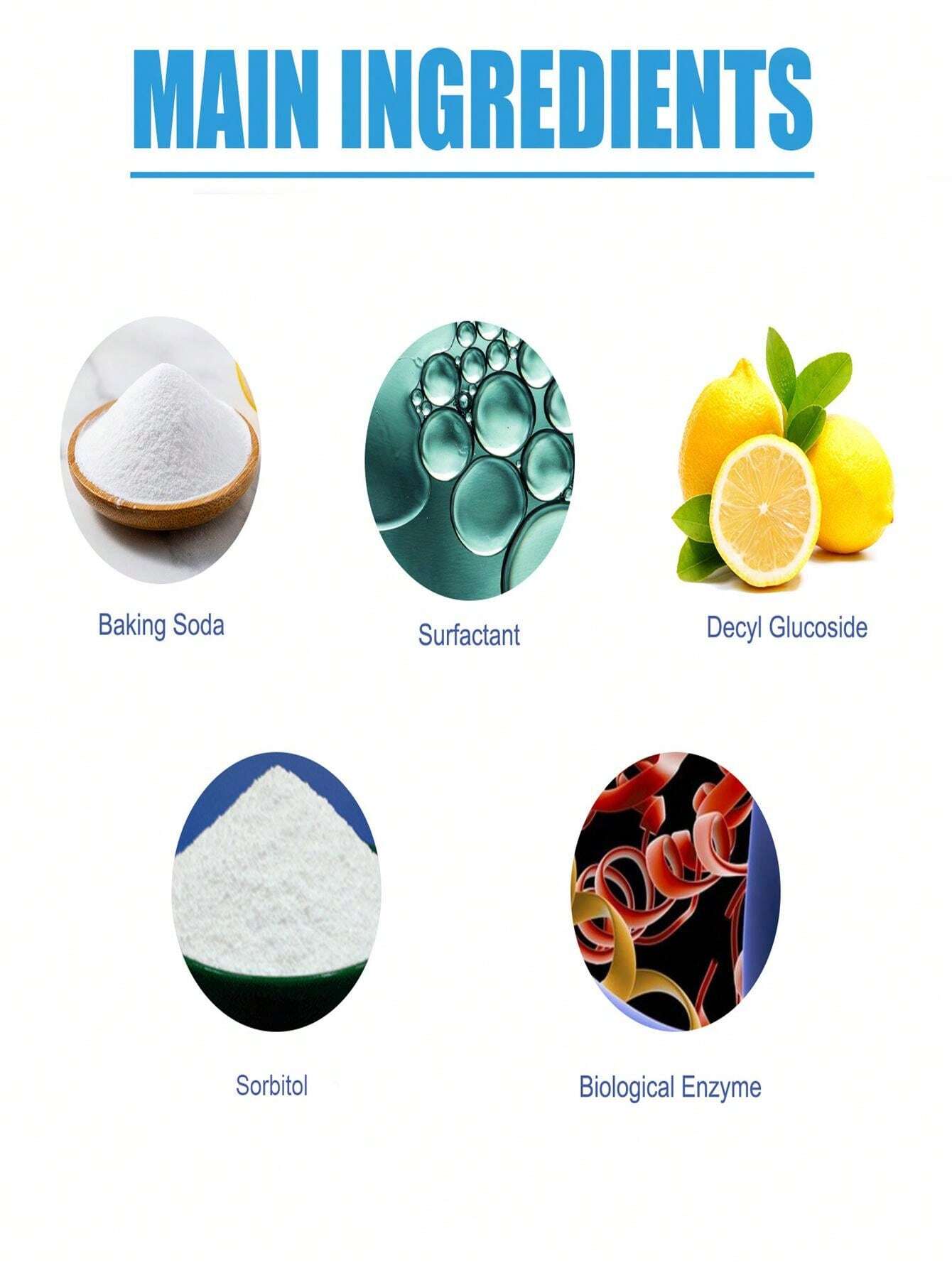 Laundry Tablets: Deep Cleaning Of Clothes, Care For Fabrics, Anti ...