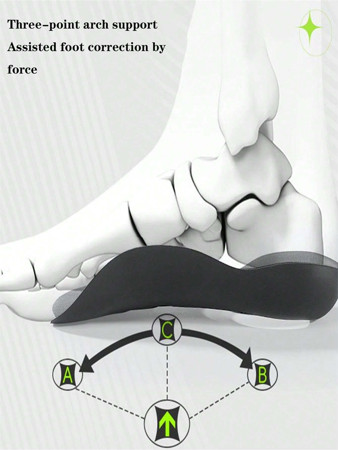 Flat Foot Orthotic Insole Xo Leg Plantar Orthotic Foot Inside And Out ...