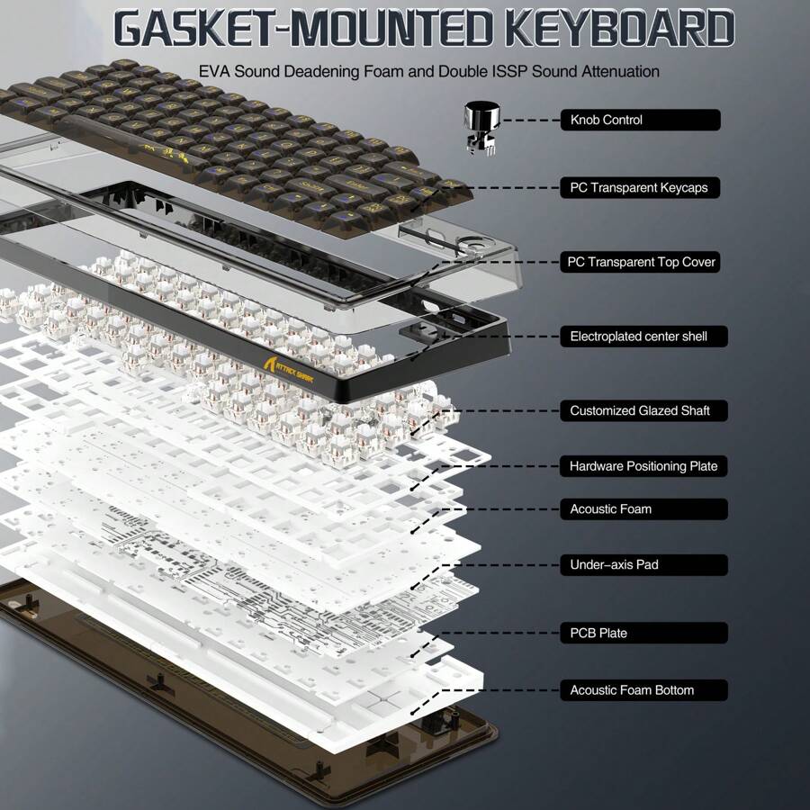 FREEWOLF FREEWOLF X ATTACK SHARK K75 Pro Transparent Mechanical ...