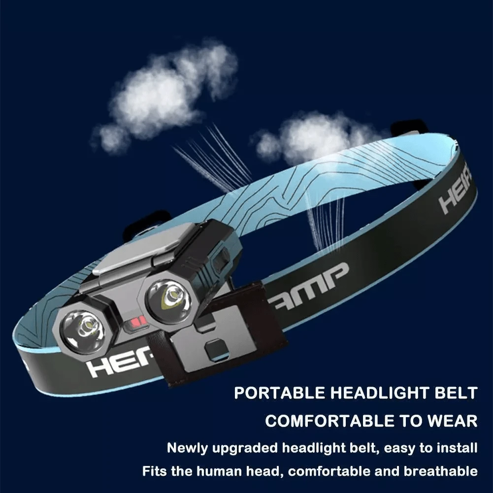 COB LED Headlamp USB Rechargeable Headlight Torch Work Light Bar Head ...