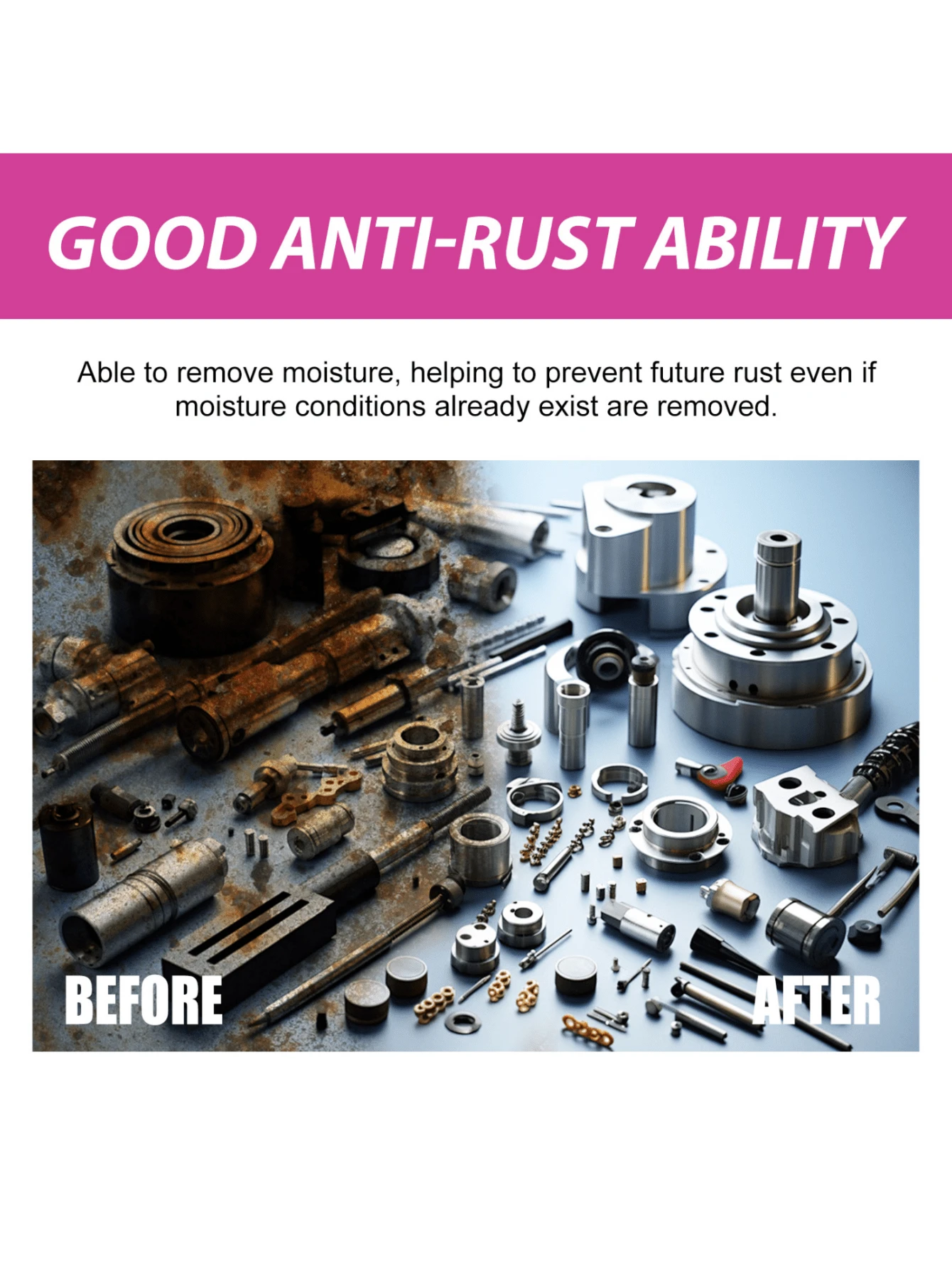 Metal Rust-Proof Spray, Multi-Purpose Rust Remover, Metal Anti-Corrosion Anti-Rust Lubricating ...