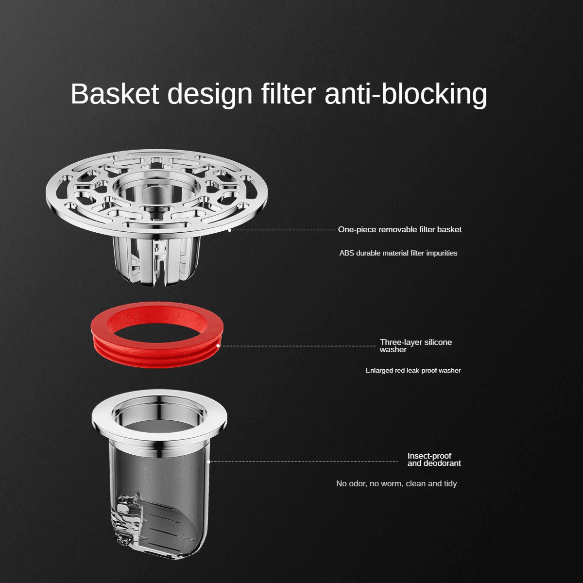 Universal Bathroom Drain Deodorizer & Anti-Pest Pipe Seal Cover, Sewer ...