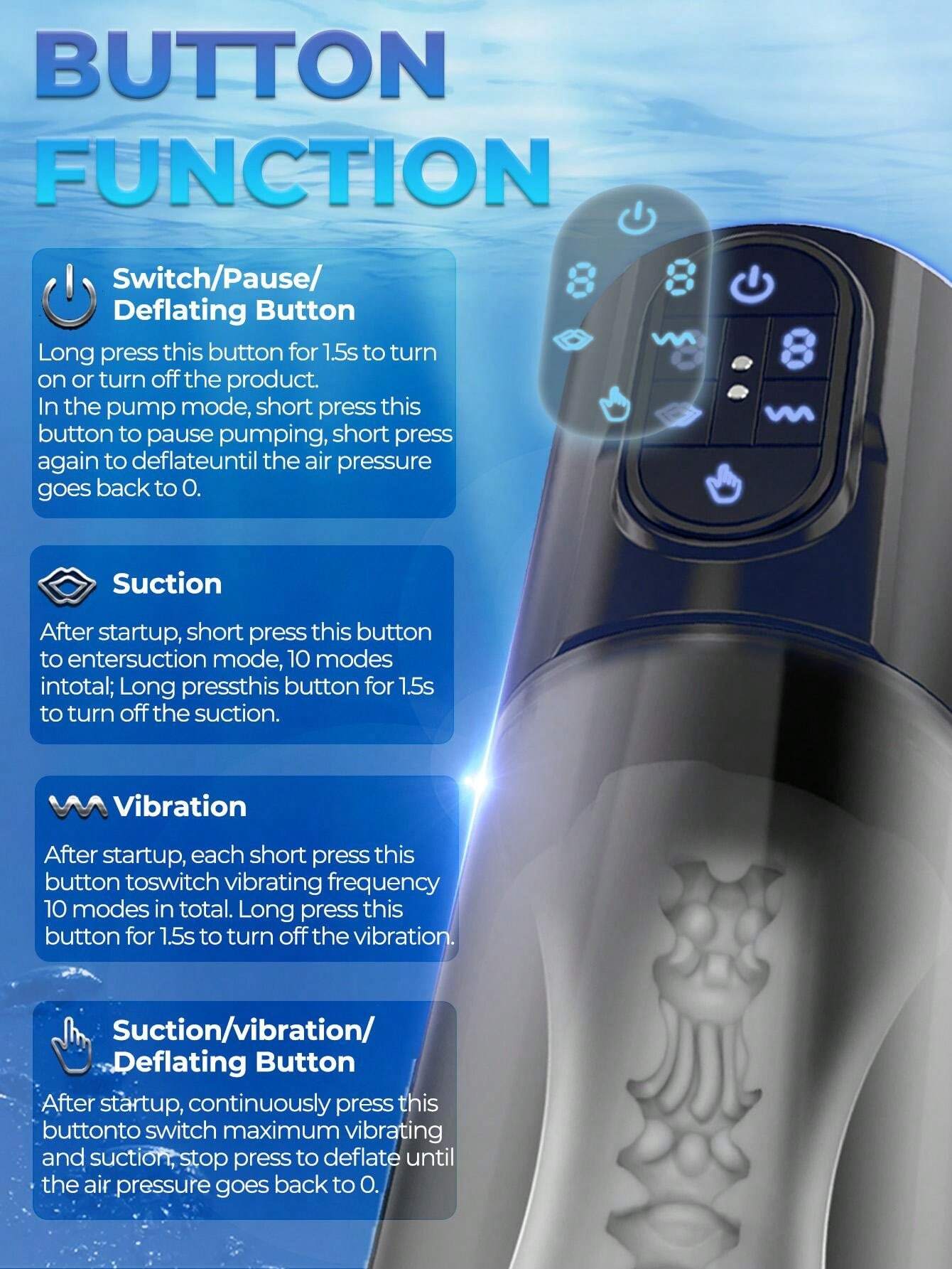 LUVWAKE Masturbadores masculinos de succión automática: taza masturbadora para hombres a prueba ...