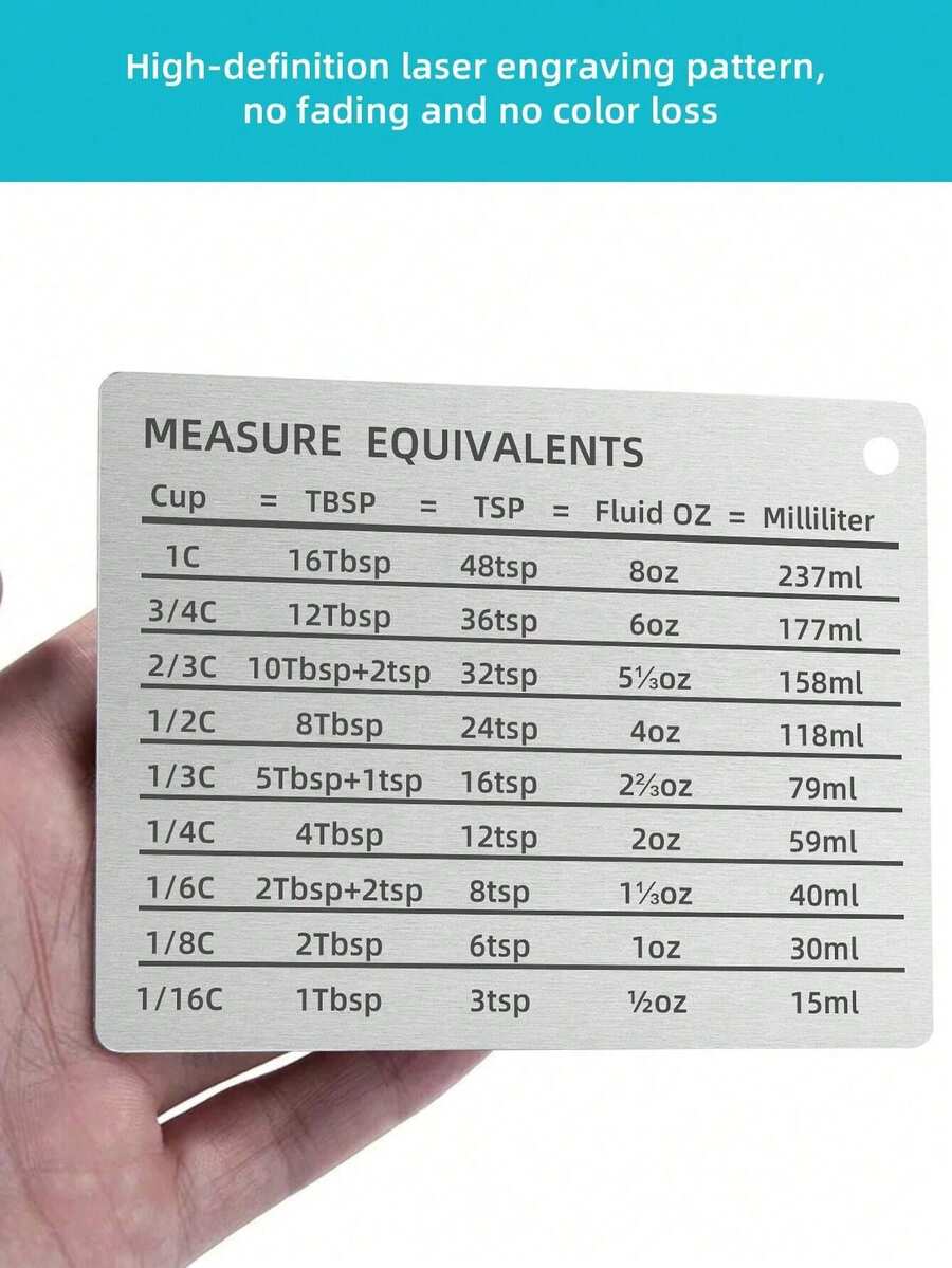 1pc Measurement Conversion Chart Refrigerator Magnet, Baking Measuring ...
