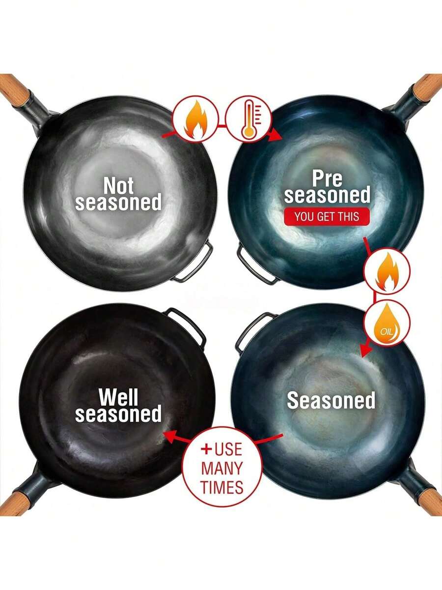 Woks And Frying Pans 34 Cm - Pre-Seasoned Flat Bottom Wok - Blue Carbon Steel Wok - Wok For ...