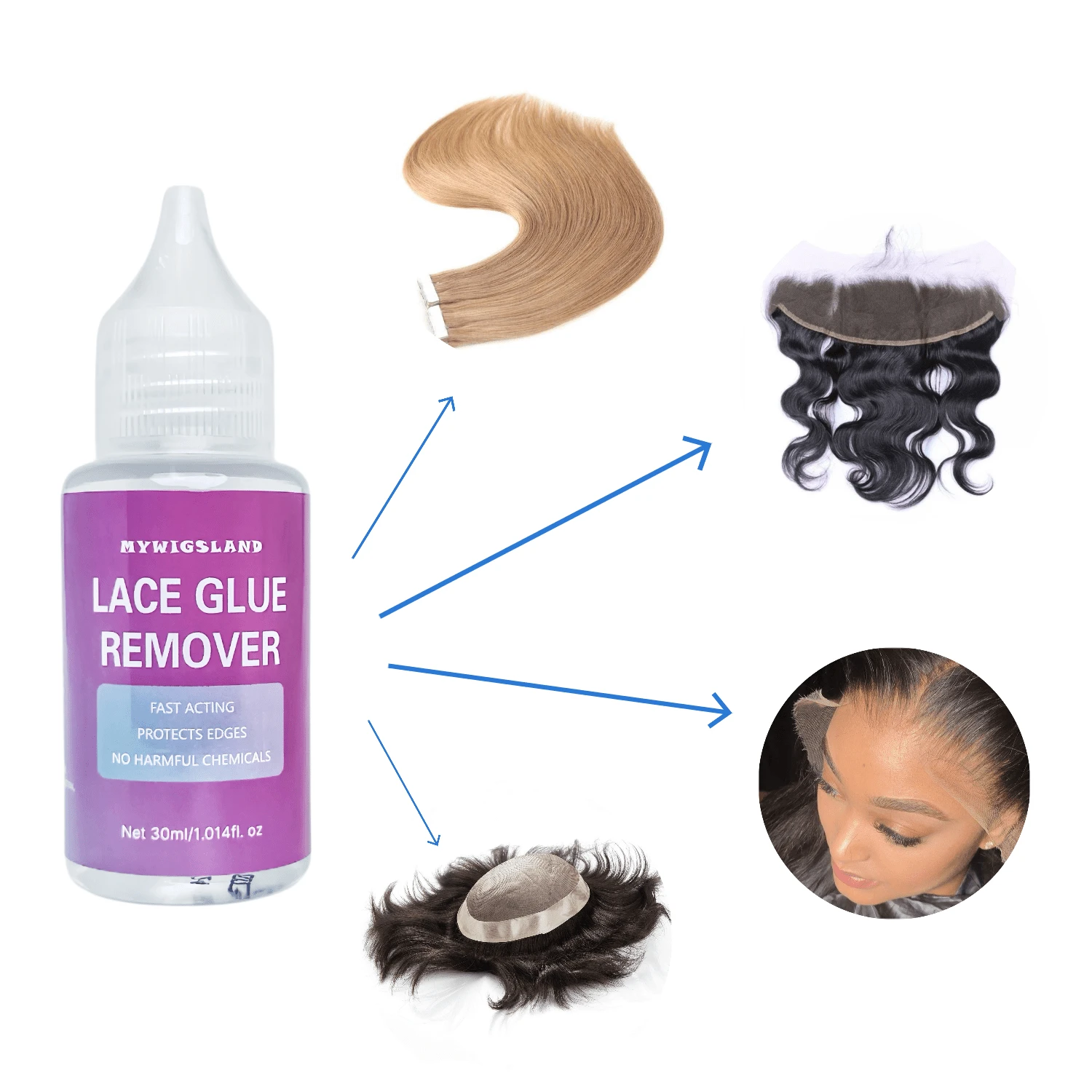 Lace Glue Remover For Wigs, Gentle Solvent, Fast Acting, Protect Your ...