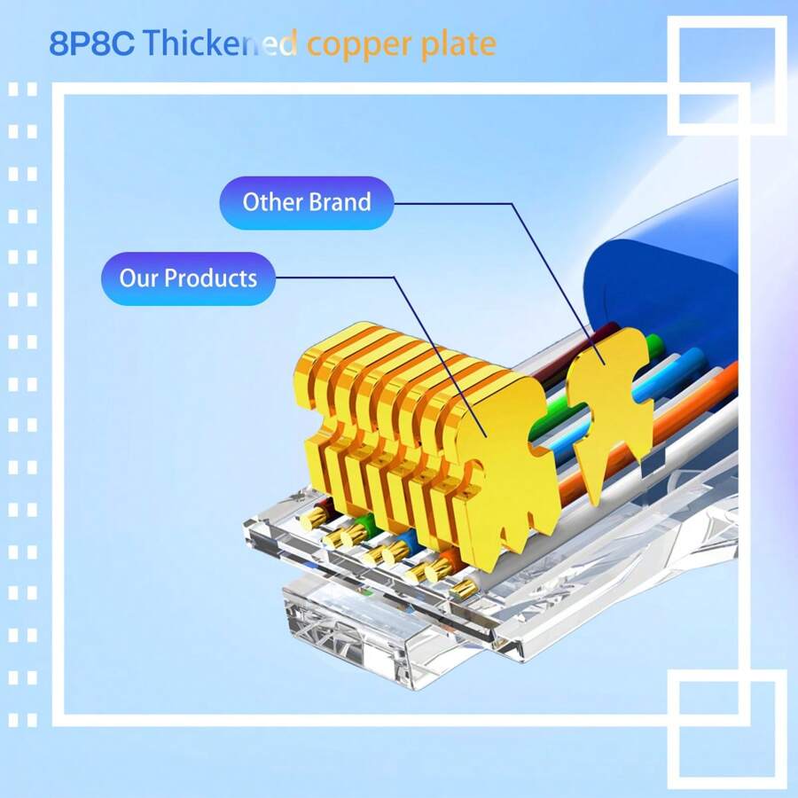 Kosky 100PCS/ JAR Cat 6 Pass Through RJ45 Connectors( Cat 6 Ends/ Cat6 ...