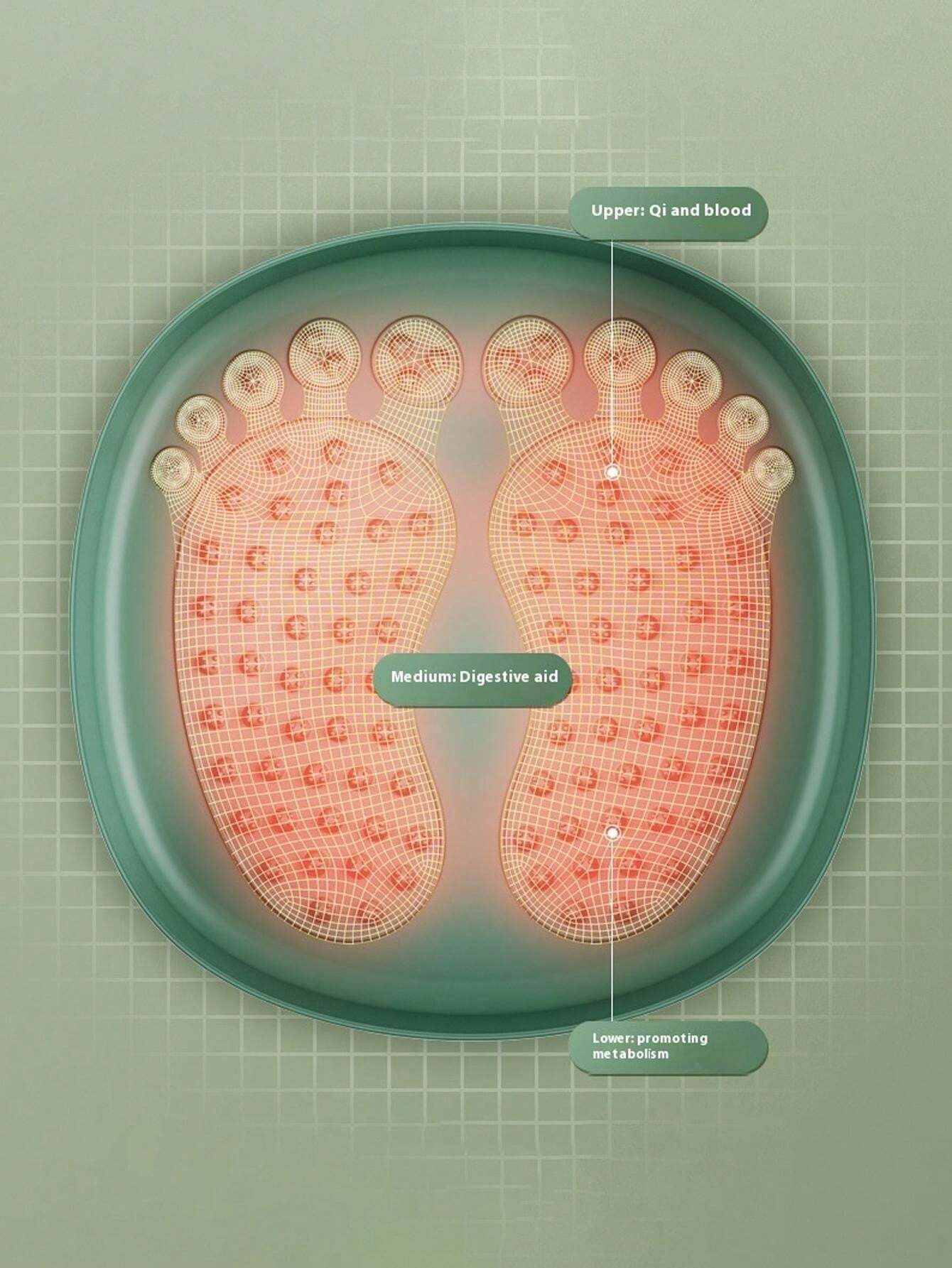 Collapsible Foot Bath Bucket Over Calf Foot Wash Basin Home Foot Bath ...