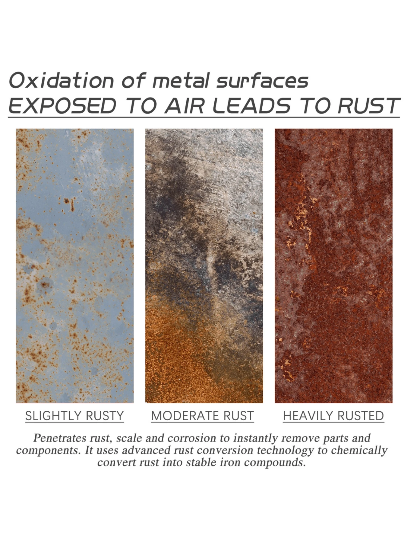 Rust Converter Spray - For Cleaning, Removing, And Lubricating Car ...