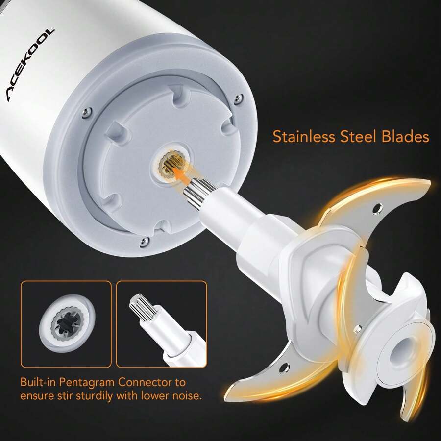 Electric Kitchen Chopper, 300W Multi-Chopper Onion Cutter With 600ML ...