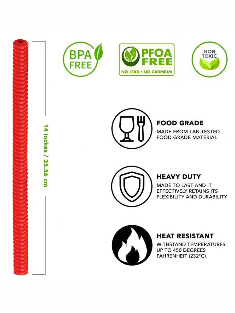 1-Pack Heat-Resistant Oven Rack Protectors, 14-Inch Silicone Shields ...