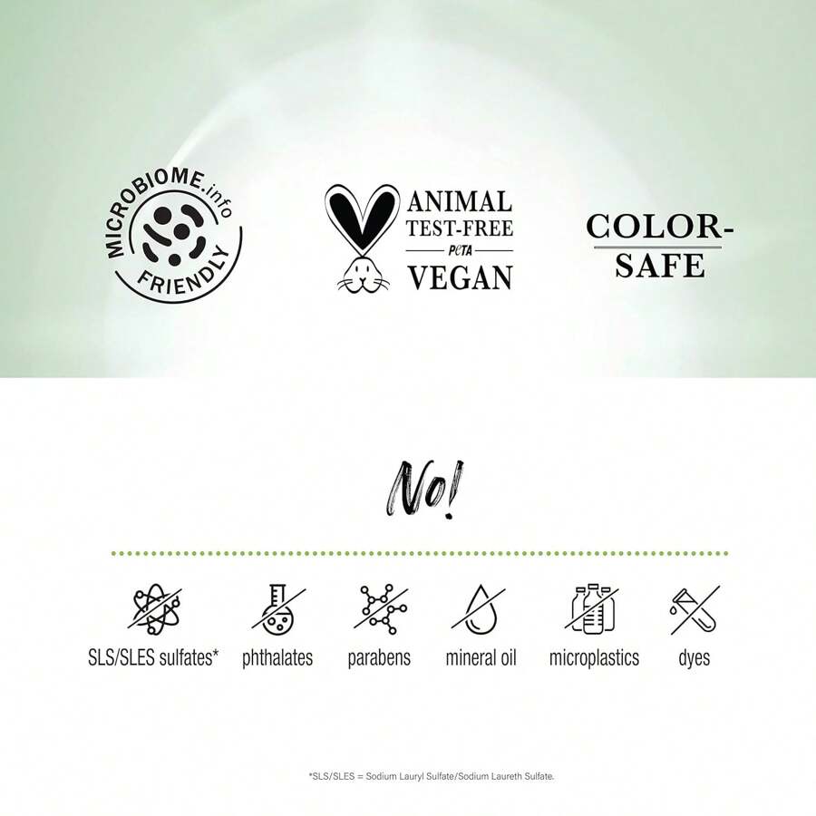 Biotera Ultra Thick & Full Volumizing Shampoo | Increases Volume To ...