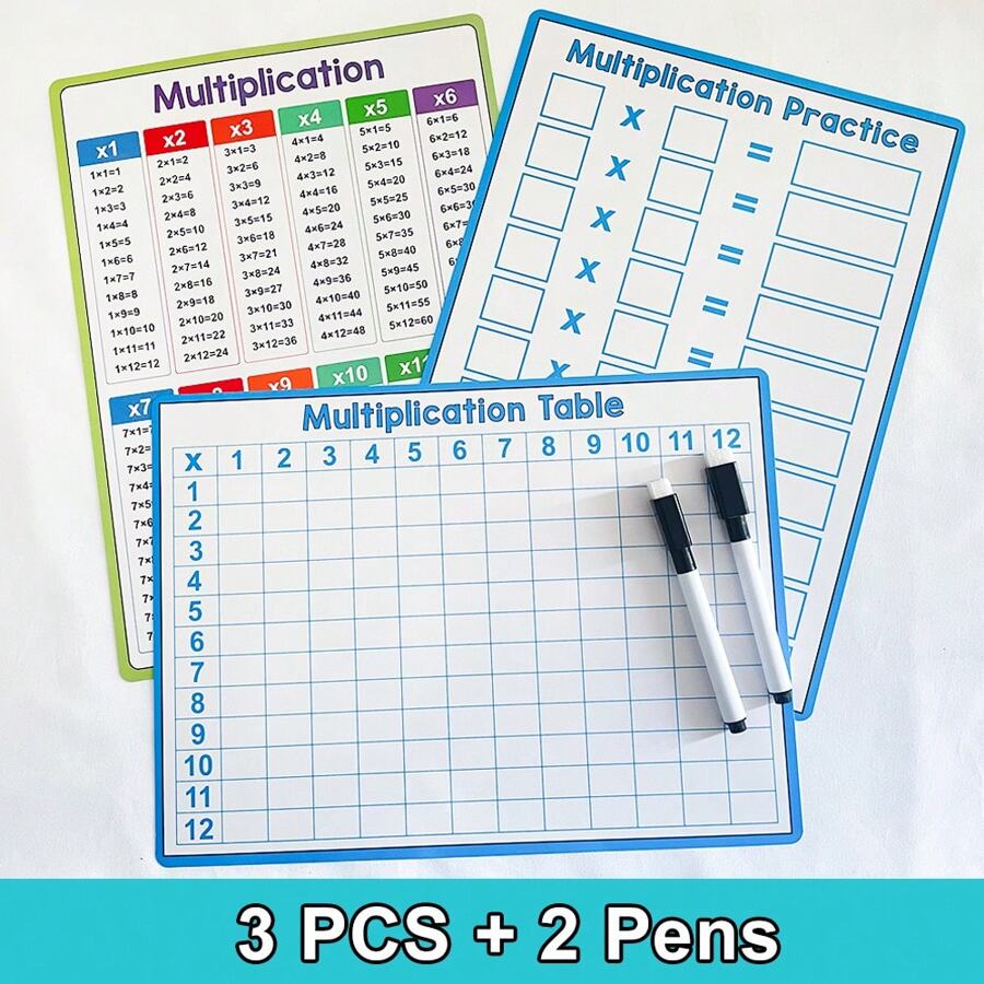 Dry Erase Multiplication Chart Multiplication Table Times Table Math ...