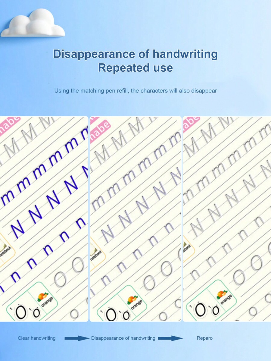 Set Of 4 Hardcover English Calligraphy Copybooks, Groove Writing ...