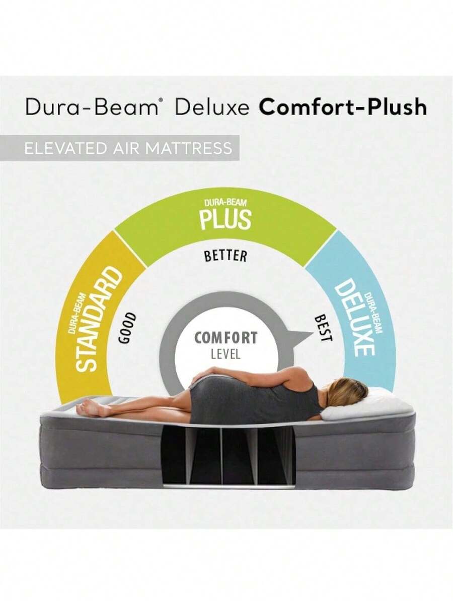 Dura-Beam Airbed Internal Electric Pump Bed Height Elevated (2020 Model ...
