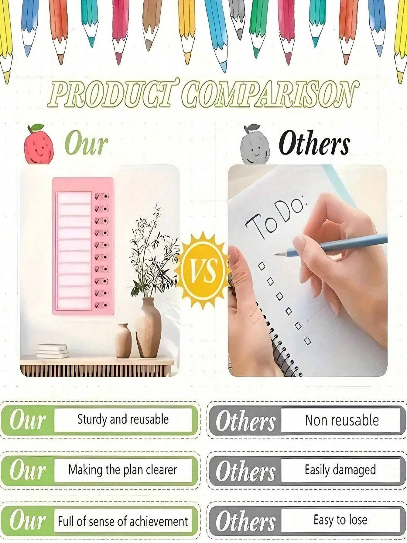 1/3pcs Self-Discipline Tool, Student Self-Discipline Artifact, A ...