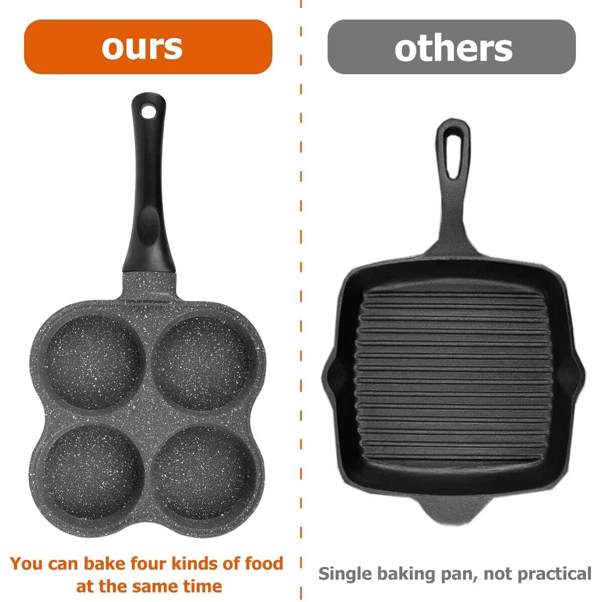 4-Cavity Non-Stick Mini Pancake Pan, Small Flat Bottom Frying Pan For ...