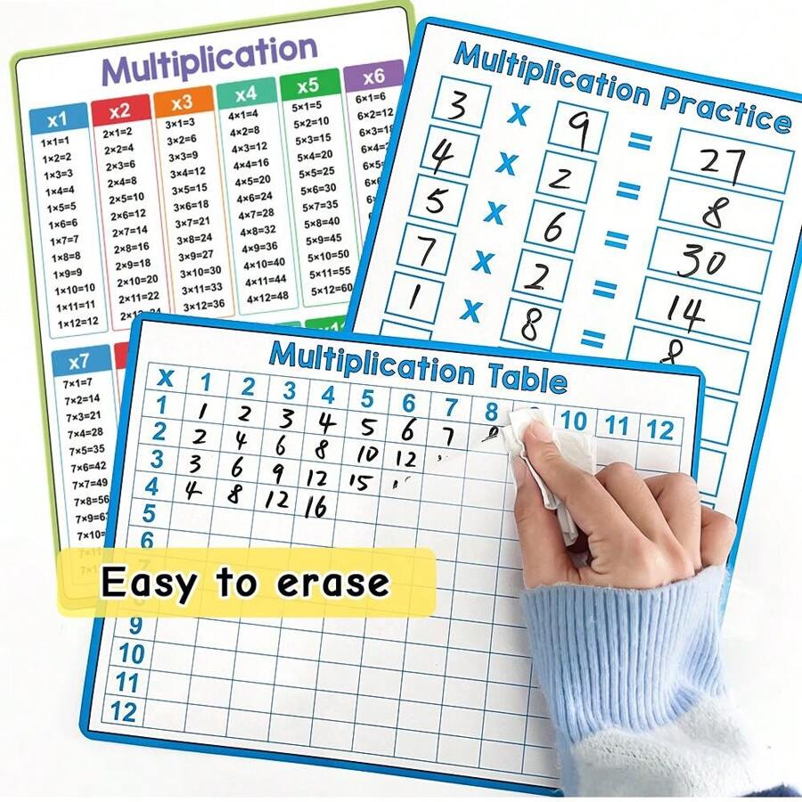 Dry Erase Multiplication Chart Multiplication Table Times Table Math ...