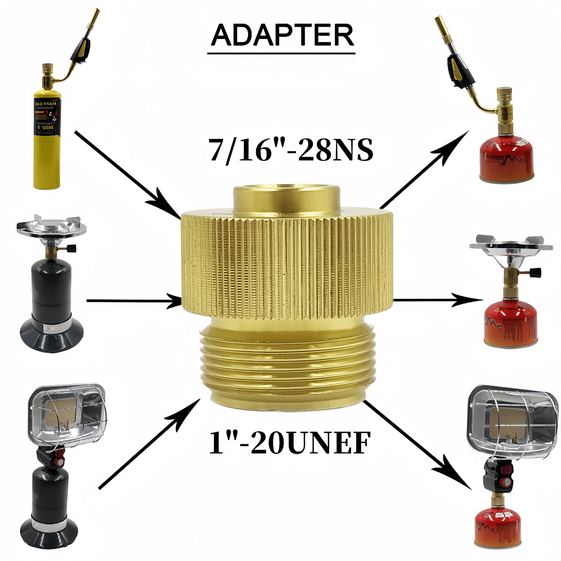 YDONGTLOGY Propane Gas Cylinder Adapter - MAPP Gas Conversion Accessory ...