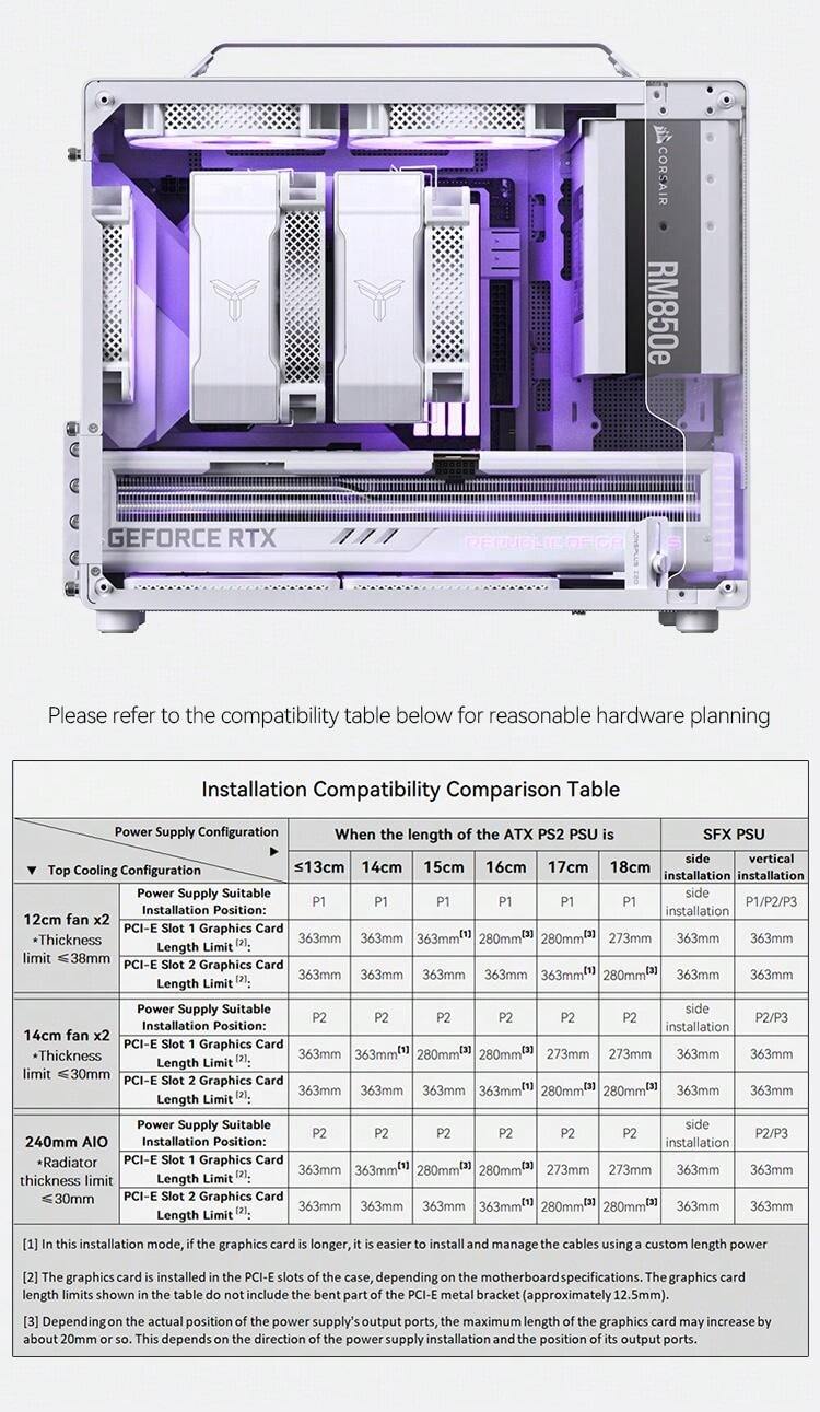 Z20 MATX PC Case Glass Side-By-Side Chassis Detachable Handle Supports ...