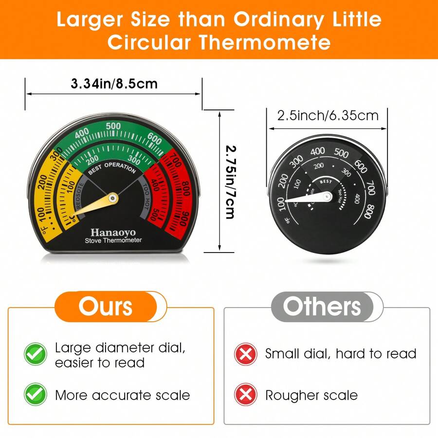 Wood Stove Thermometer Magnetic Stove Pipe Thermometer With Large Dial ...