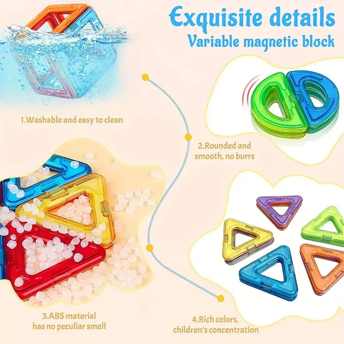 48/60/68pcs Magnetic Building Blocks, Big Size And Mini Size DlY ...