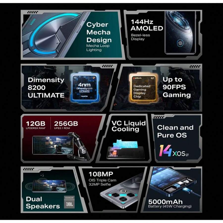 Infinix Infinix GT 20 Pro 5G Global Version 12+12GB RAM 256GB 144Hz ...