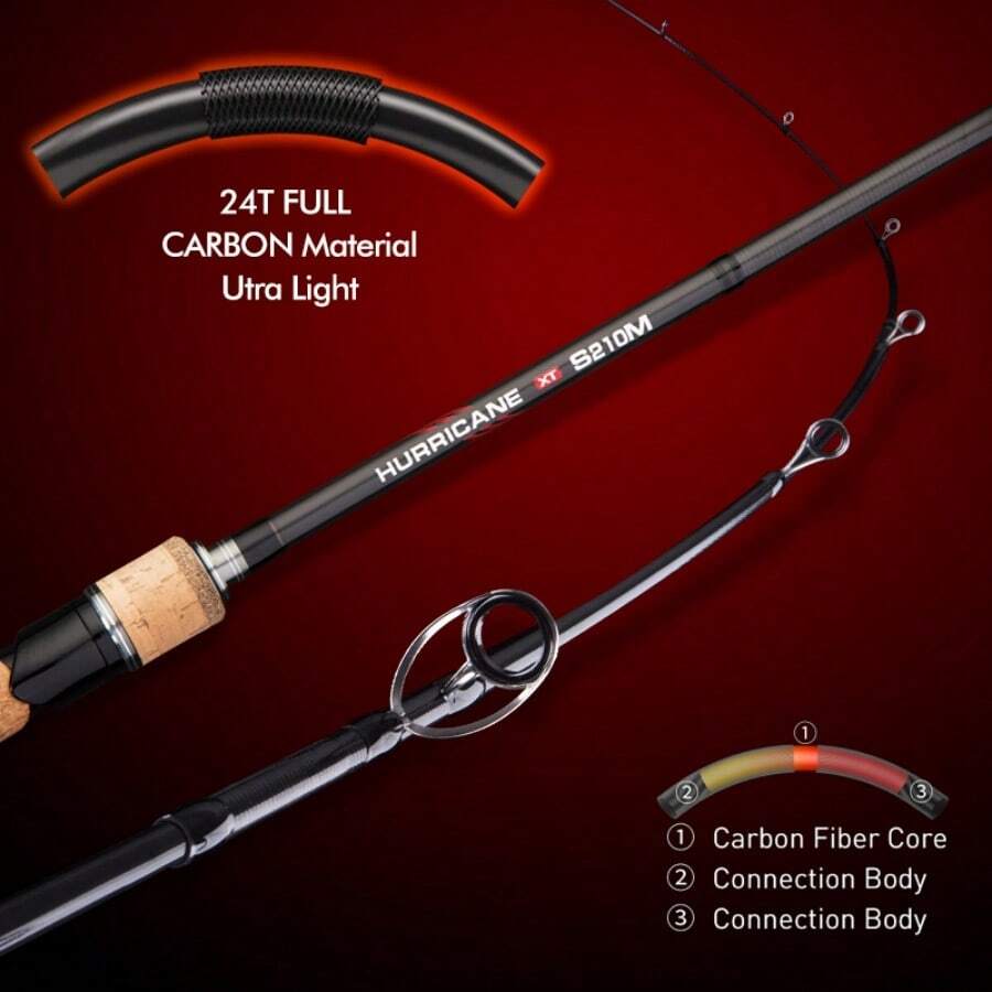 Carbon Fiber Fishing Rod, 3-Section Lure-Style Travel Ultralight ...