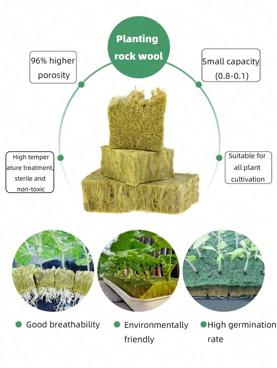 Hydroponic Rockwool Propagation Block, Convenient Slouchy Person Indoor ...