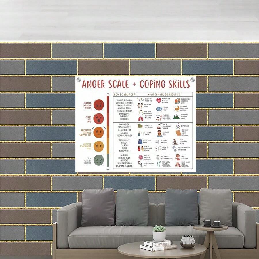 1 Anger Levels And Coping Skills Mental Health Poster Classroom ...