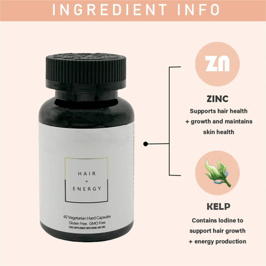 Oussiu Hair Formula - Vitamins For Hair Growth And Energy With Zinc And ...