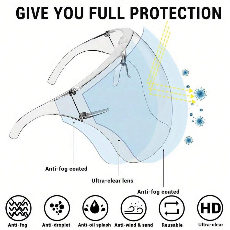 Anti-Fog Snap-Fit Full-Face Shield With Clear Glasses - Breathable ...