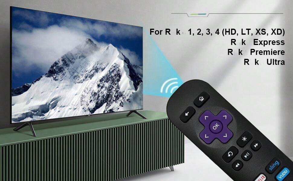 NOVAGLORY Universal Replacement Remote Control For RK Express, For RK ...